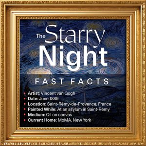 Why Van Gogh Painted The Starry Night in an Asylum | iCanvas | iCanvas